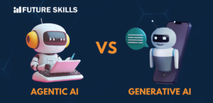 A Beginner's Guide to The OpenAI API - Future Skills Academy
